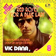 Dana Red's Instagram, Twitter & Facebook on IDCrawl